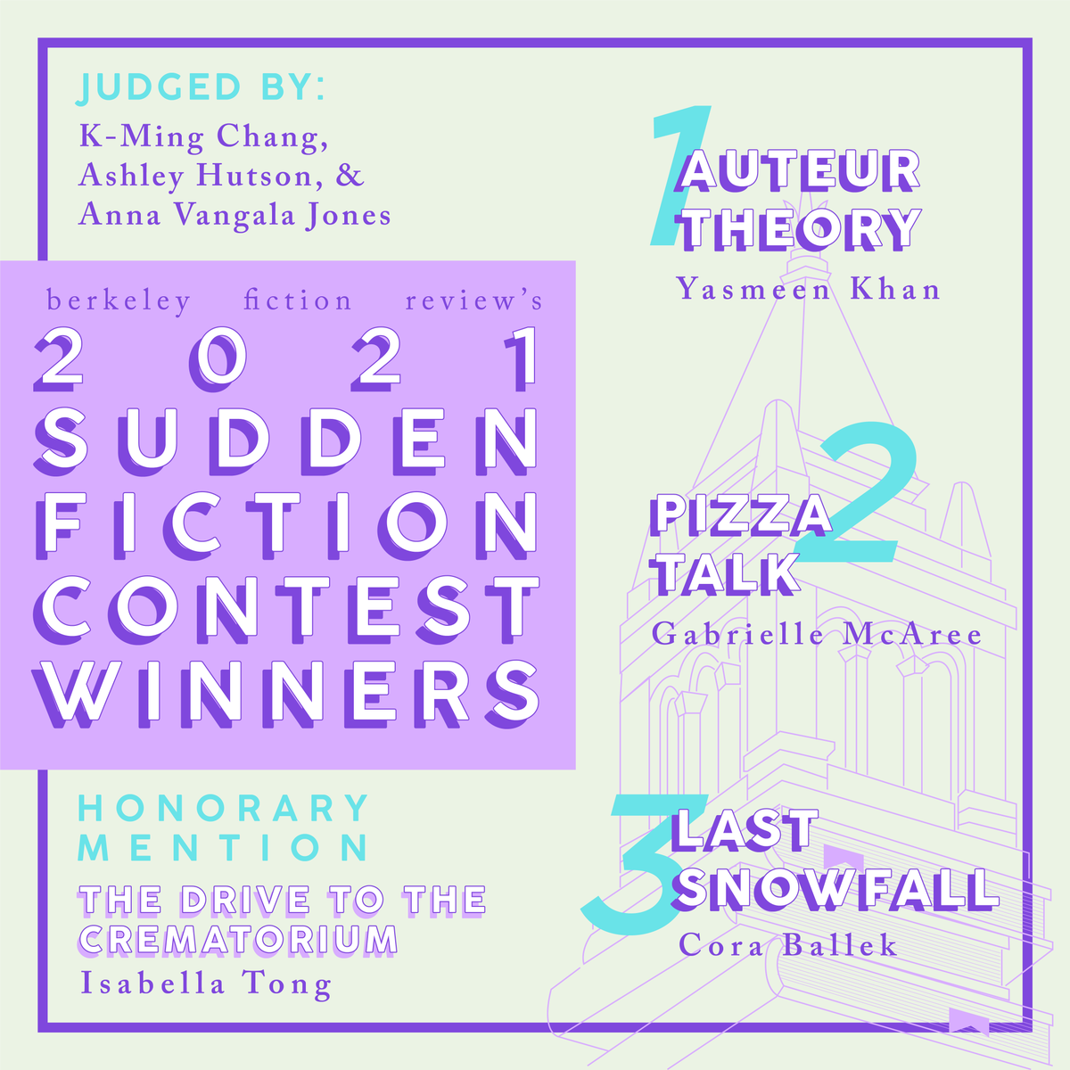 2021 Sudden Fiction Contest Winners! – Berkeley Fiction Review